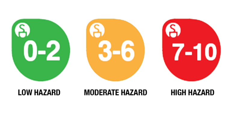 EWG’s Healthy Living — Woman With Mind